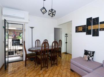 Departamentos con 2 Ambientes en venta en Núñez - Zonaprop