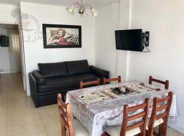 Departamentos en alquiler en Mar del Plata - Zonaprop