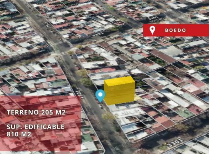 Terreno en Boedo, Capital Federal - Zonaprop