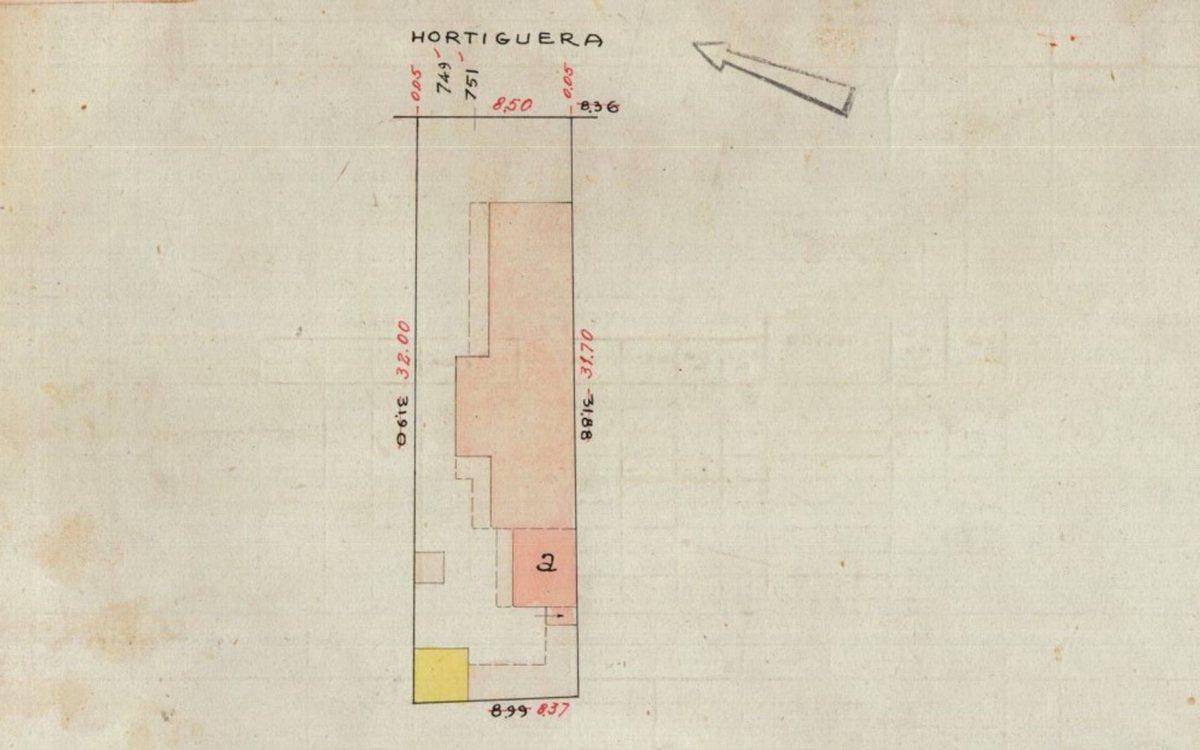 Venta Terreno Usaa Pb + 7 + 2 Parque Chacabuco Toma m², Capital Federal ...