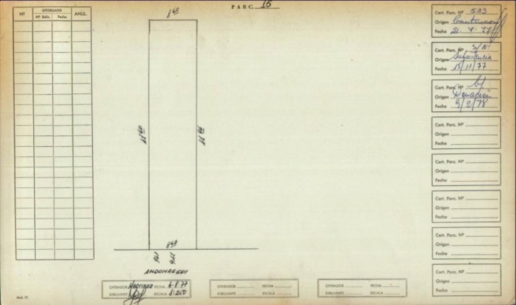 Depositos/industrias - Depositos - Parque Chas, Capital Federal ...